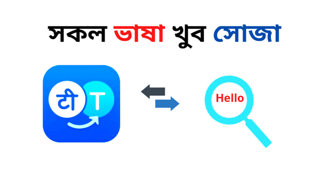 Learn All The Uses Of Hi Translate Very Easily And Professionally Learn All The Uses Of Hi Translate Very Easily And Professionally